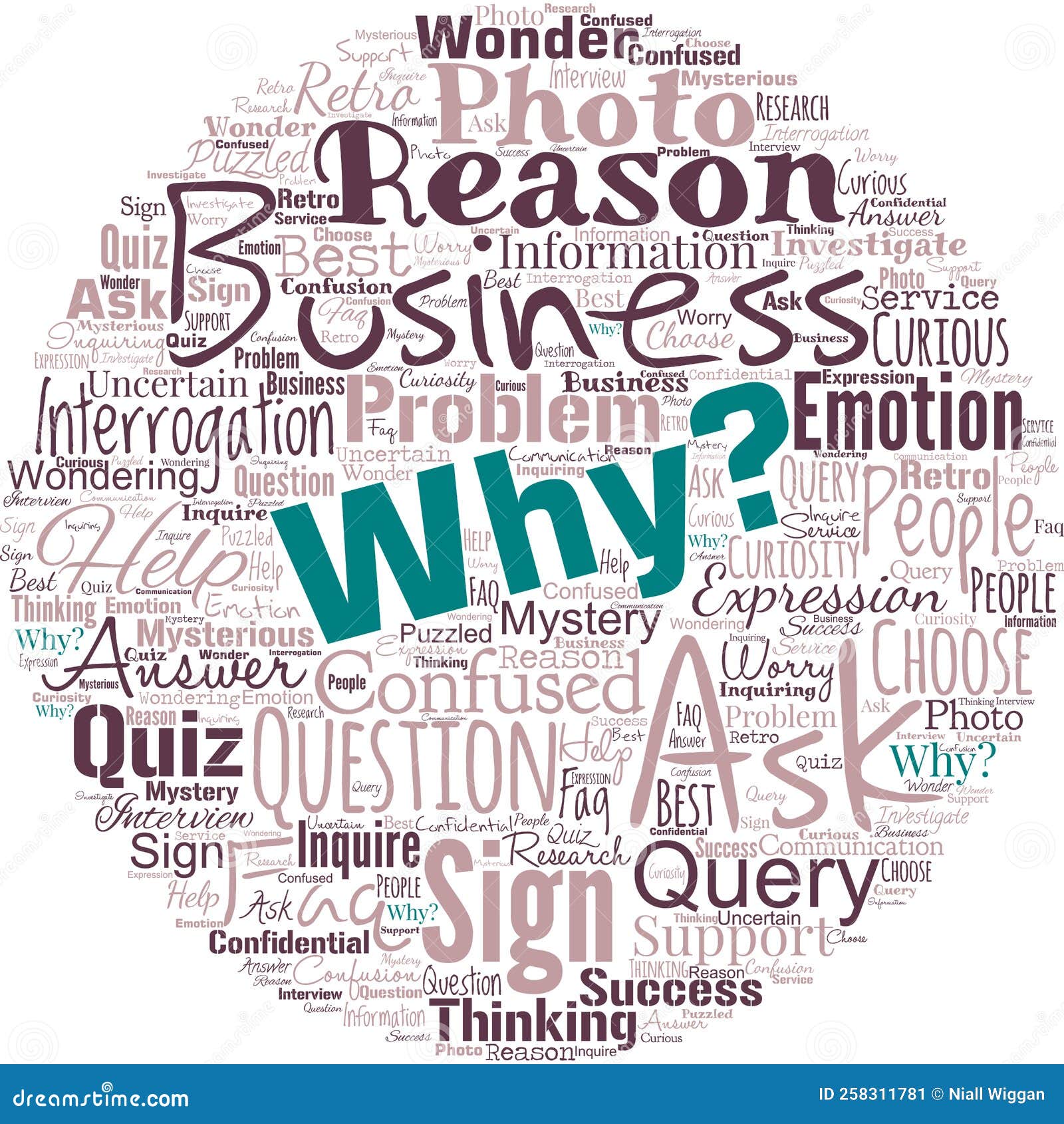 Big Word Cloud in the Shape of Circle with Word Why. Asking for What ...