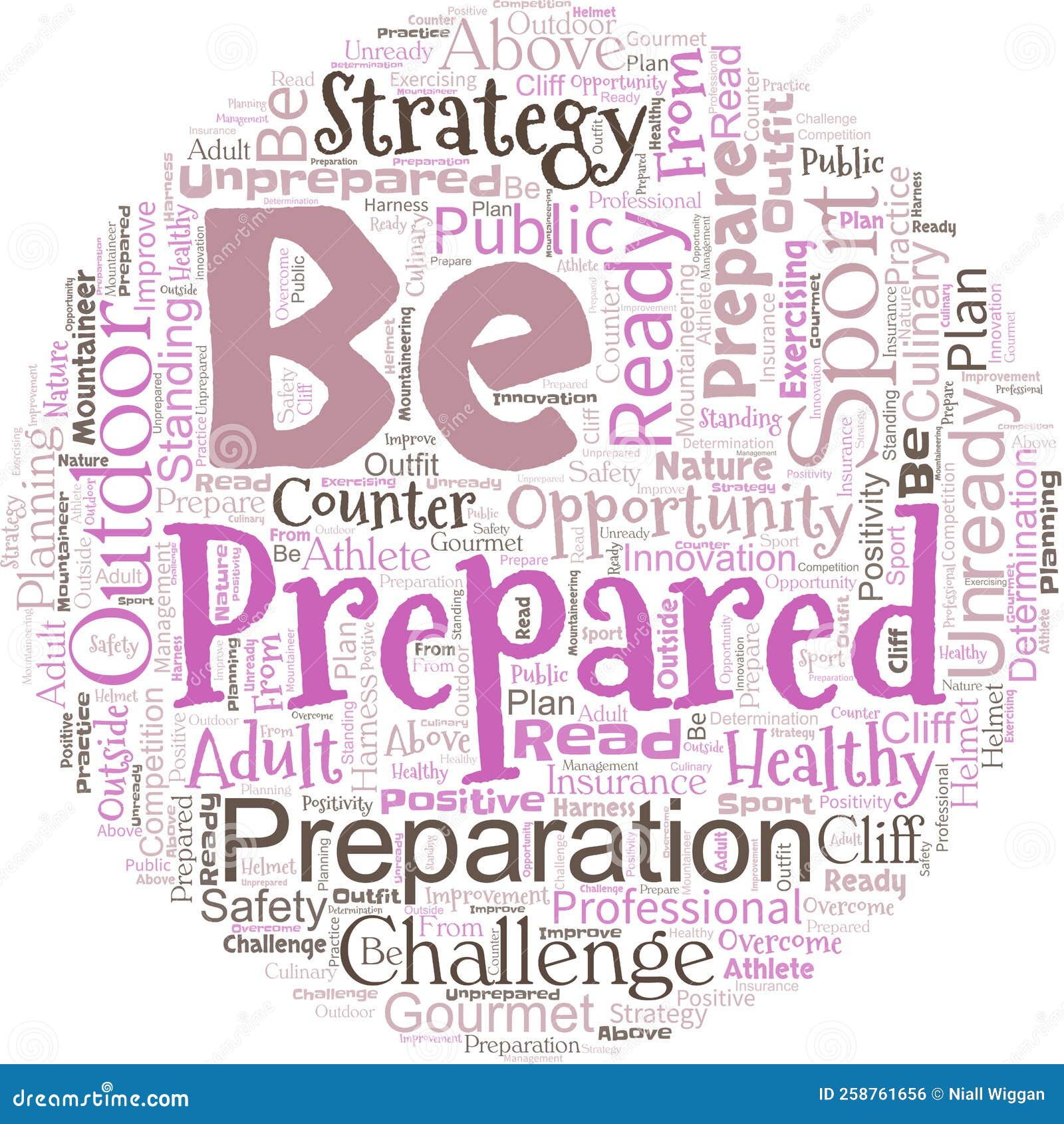 Big Word Cloud in the Shape of Circle with Words Be Prepared. Make ...