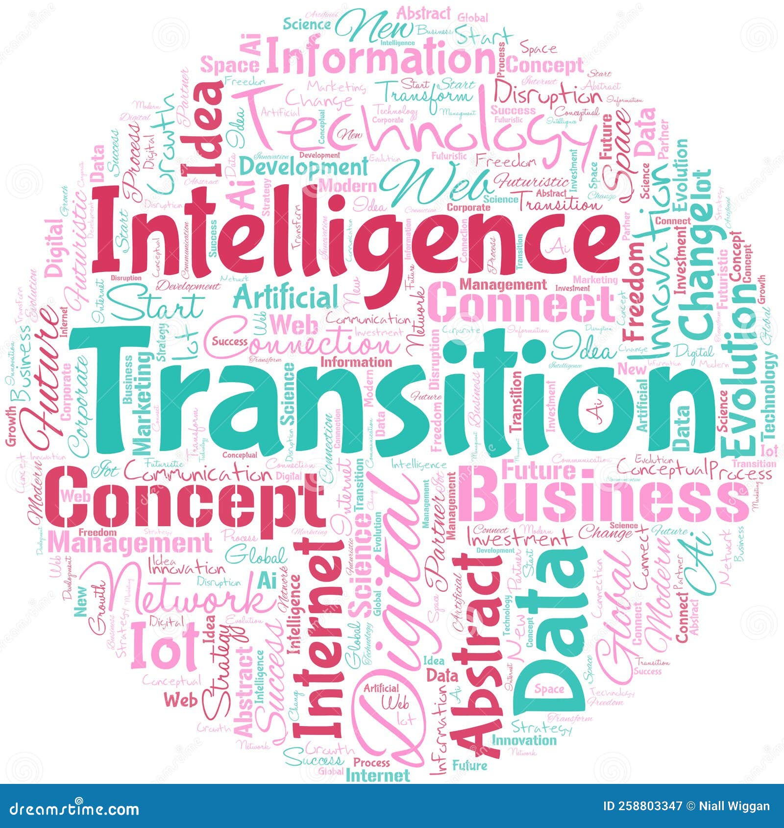 Big Word Cloud in the Shape of Circle with Words Transition. Dramatic ...