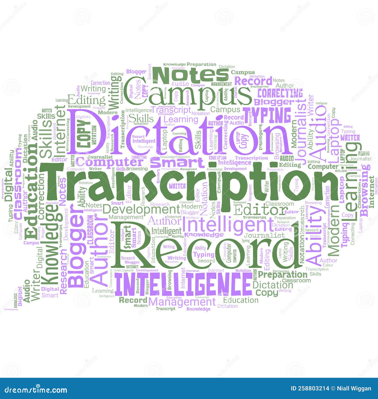 Big Word Cloud in the Shape of Speech Bubble with Word Transcription ...
