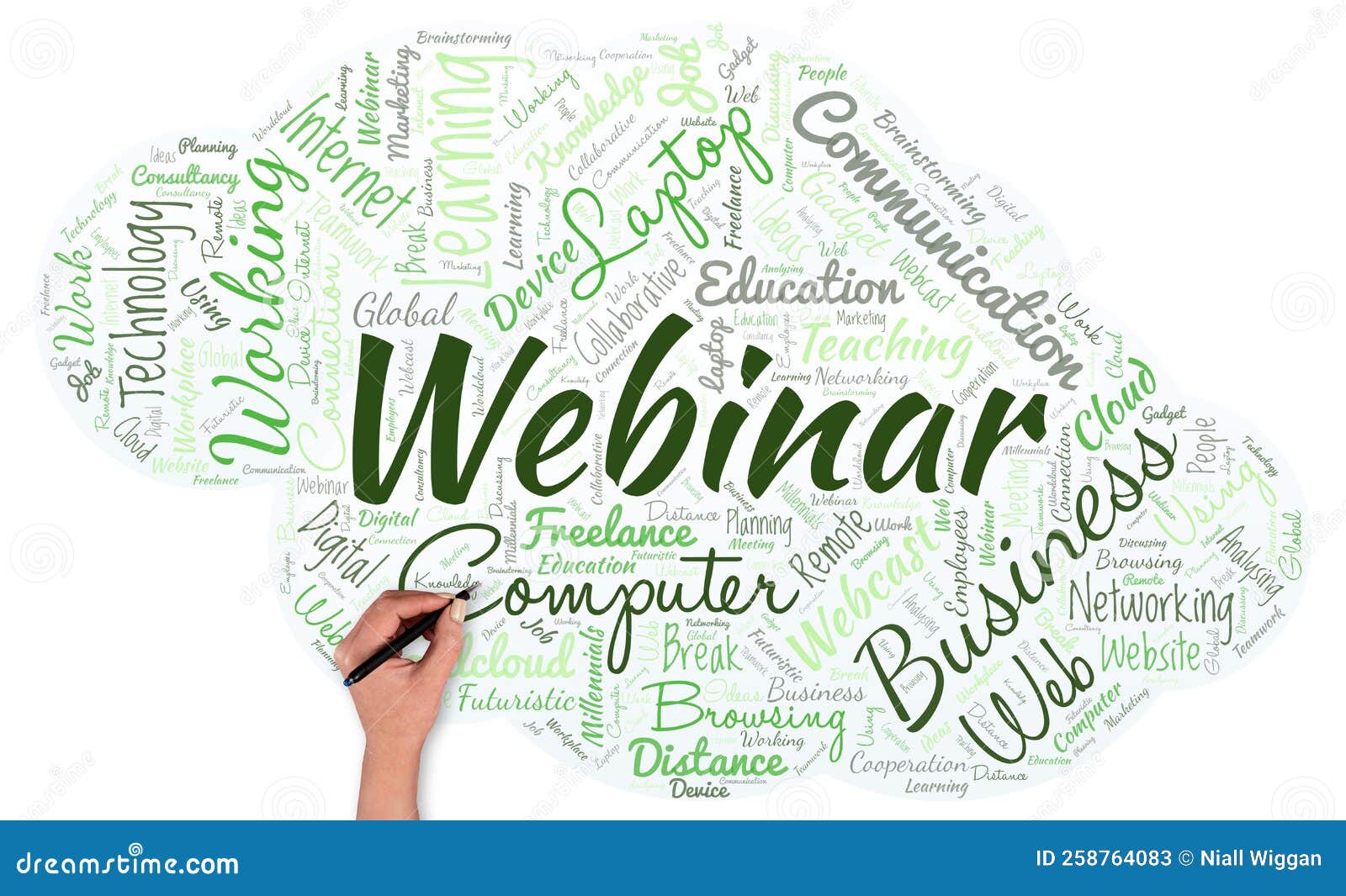 Big Word Cloud in the Shape of UFO with Hand and Pen with Word Webinar ...