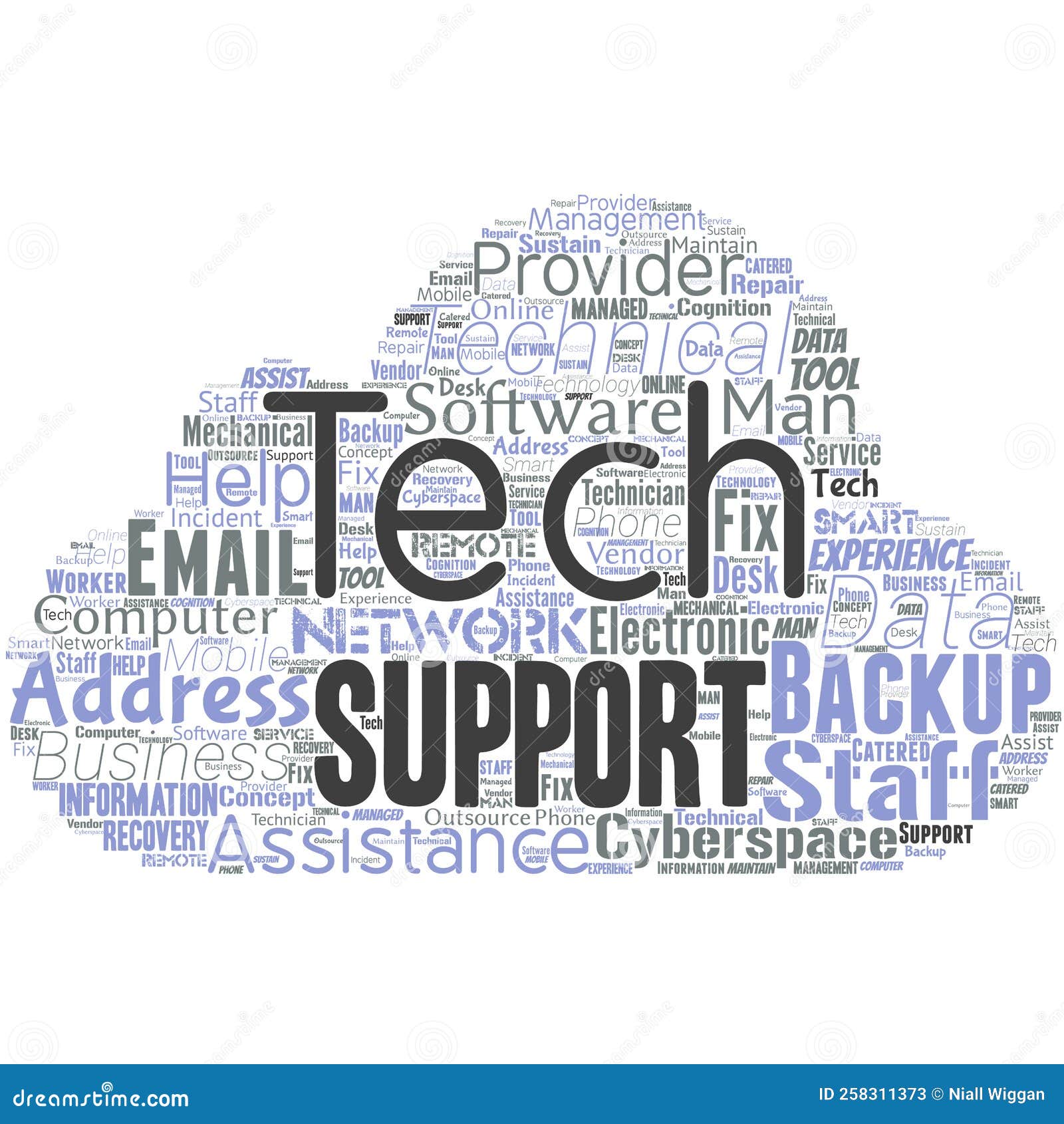 Big Word Cloud with Tech Support Words. Help Given by Technician Online ...