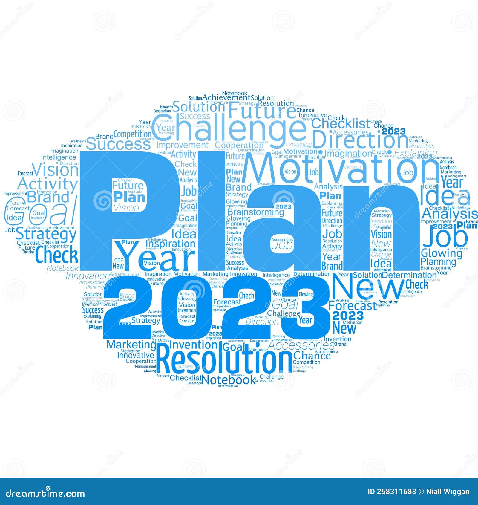 Big Word Cloud with Word Plan. Start of a Detailed Proposal of Doing or ...