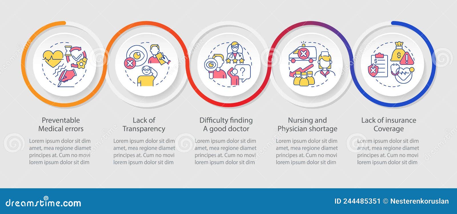 Biggest Problems Facing Healthcare Loop Infographic Template Stock ...
