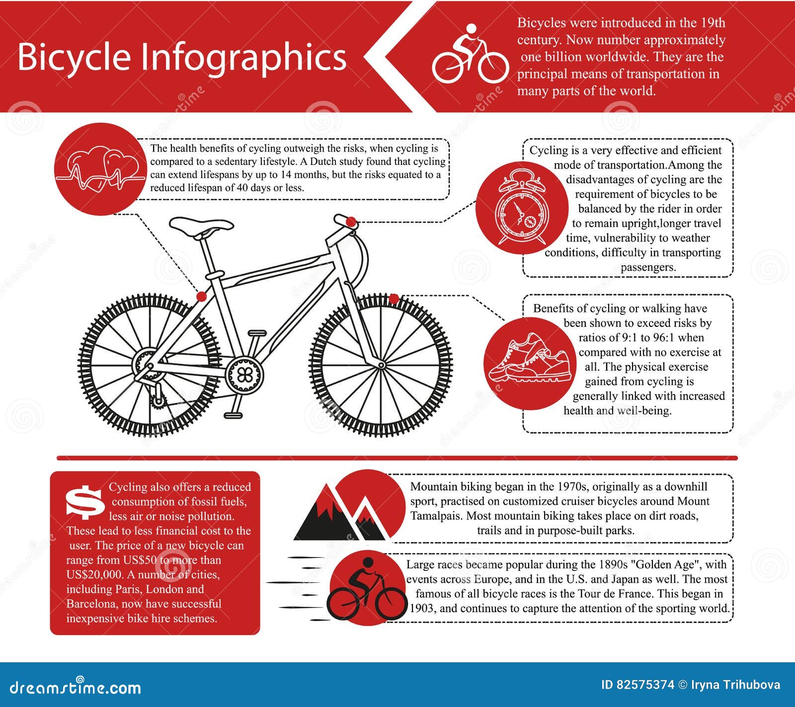 Bike Infographic. Vector Illustration. Stock Vector - Illustration of ...