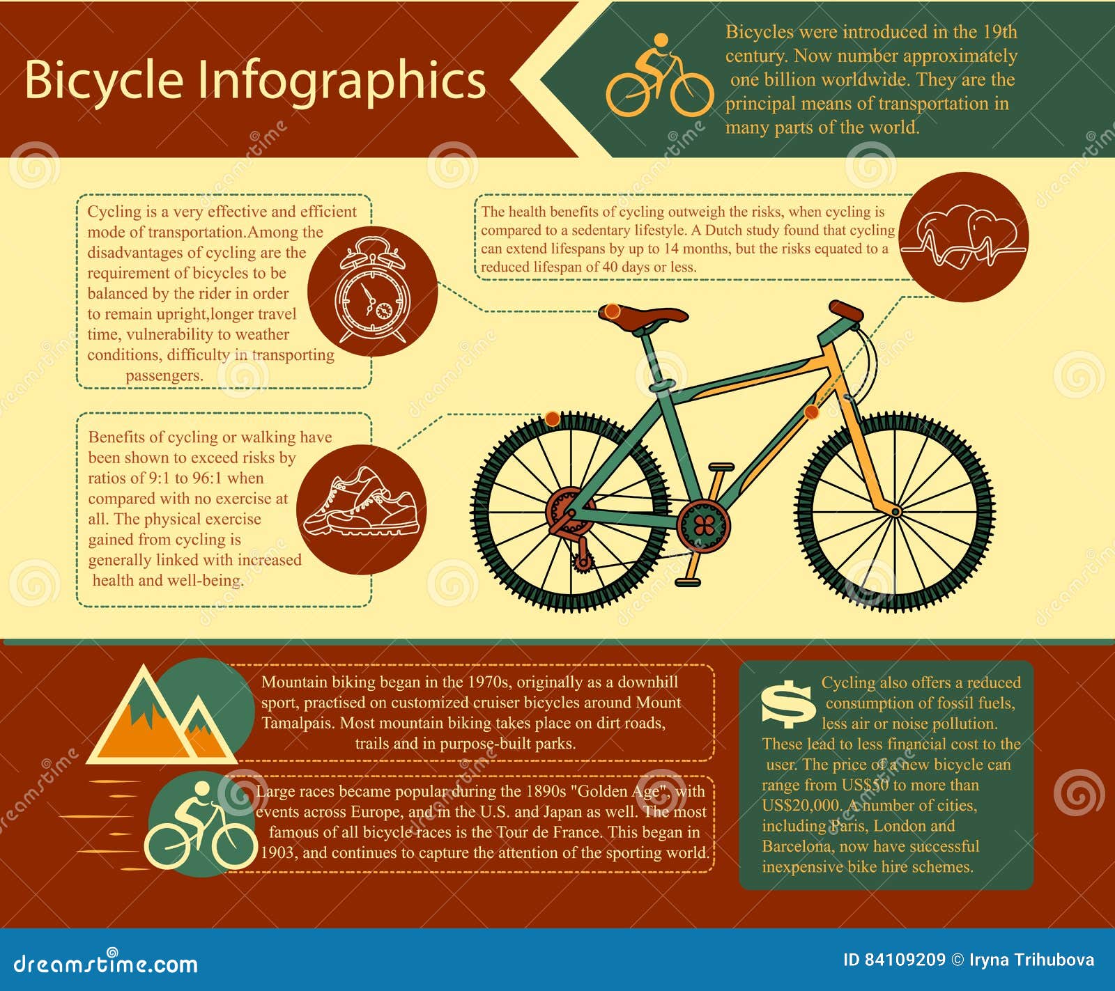Bike Infographic. Vector Illustration. Stock Vector - Illustration of ...