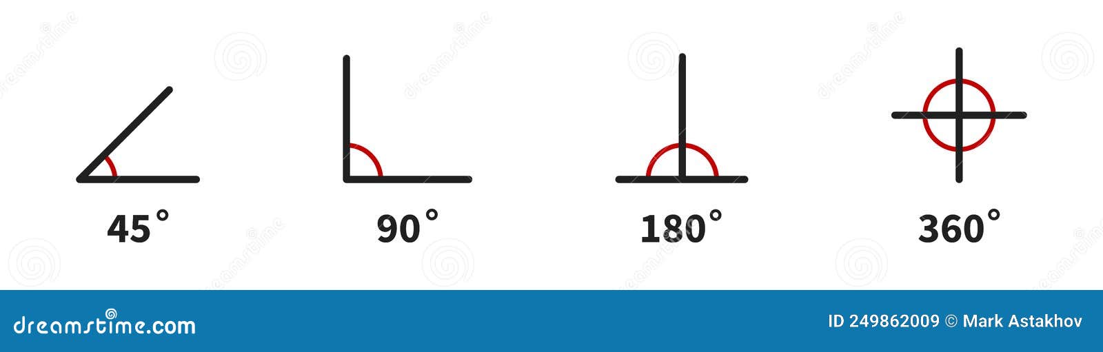 Bildwinkel. Winkel-Symbole Auf Weißem Hintergrund Stock Abbildung ...