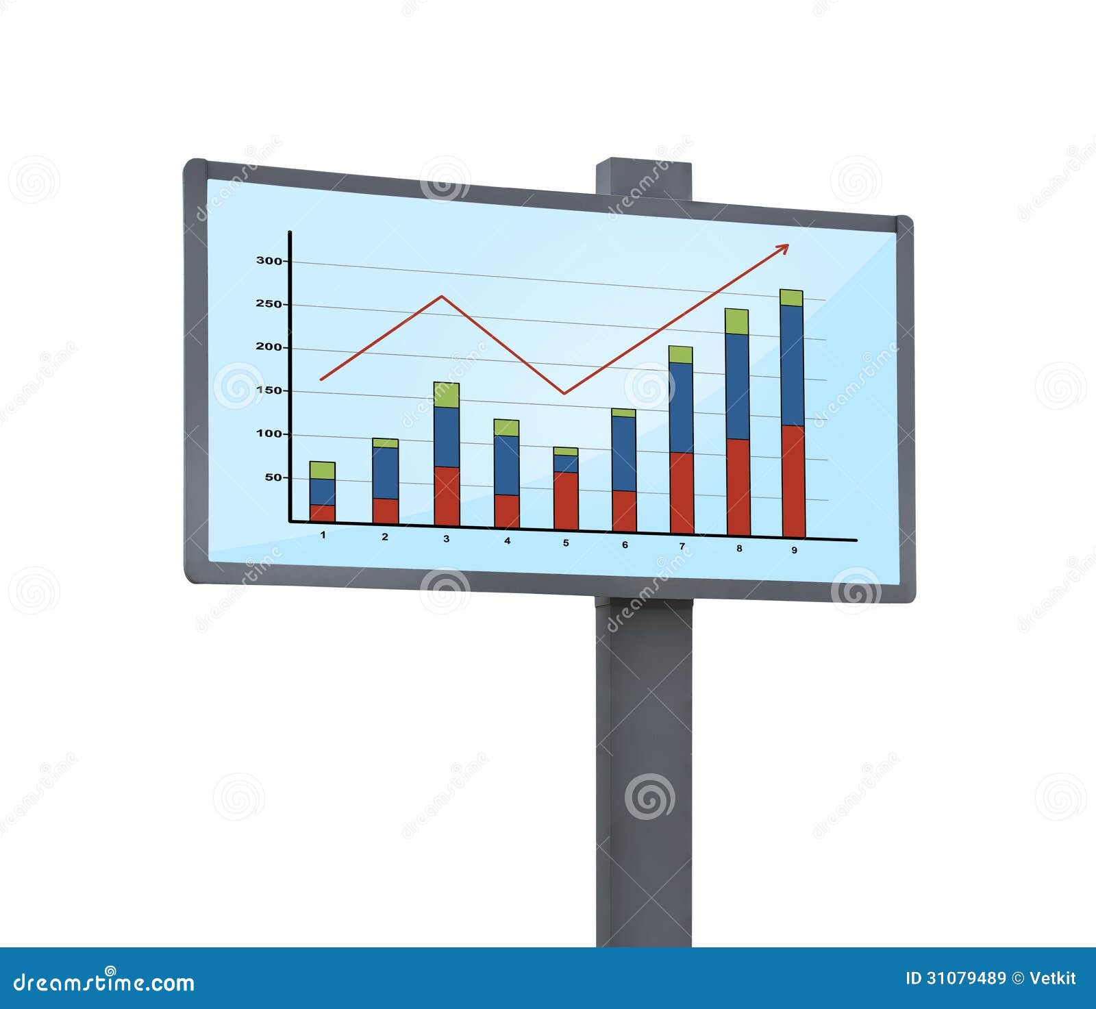 Billboard with chart stock image. Image of brainstorming - 31079489
