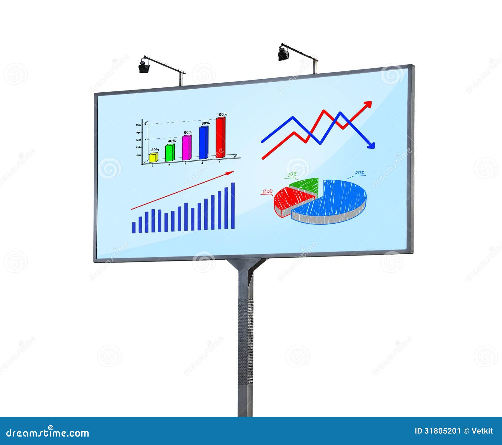 Billboard with chart stock image. Image of billboard - 31805201
