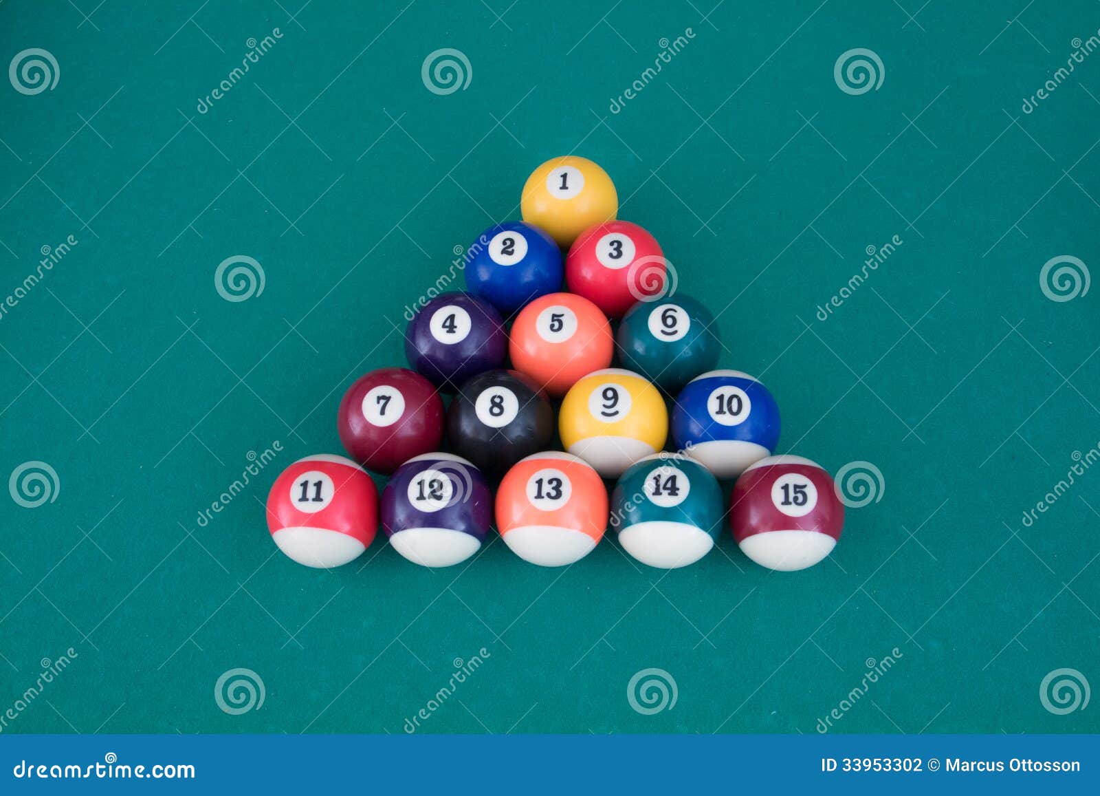 Billiard balls stock photo. Image of billiard, number - 33953302