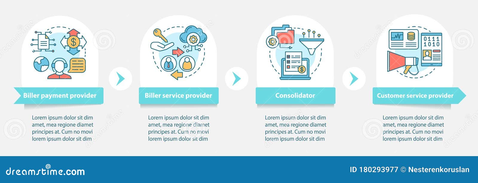 Billing Service Vector Infographic Template. Ecommerce. Business ...