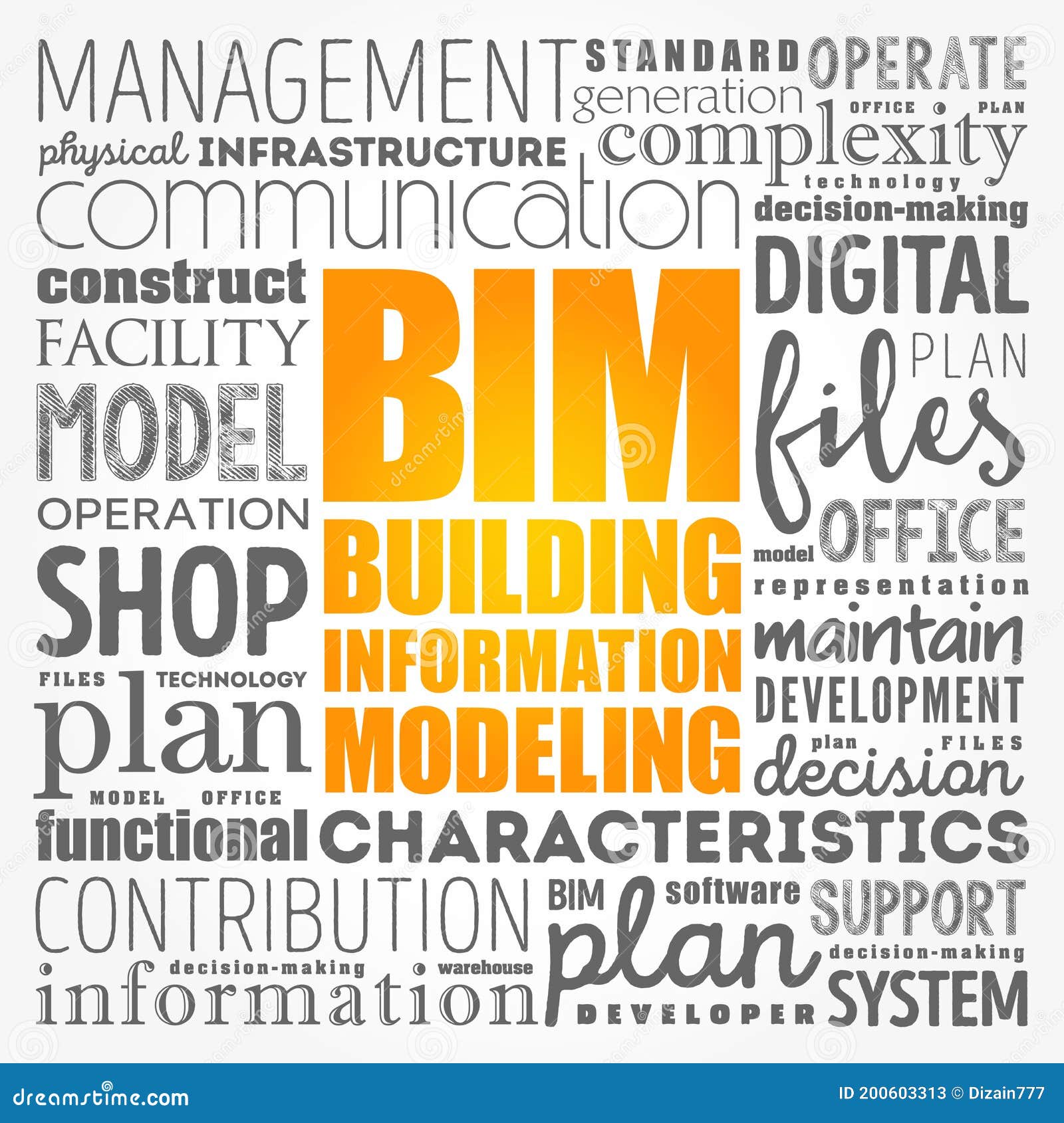 BIM - Building Information Modeling Stock Illustration - Illustration ...