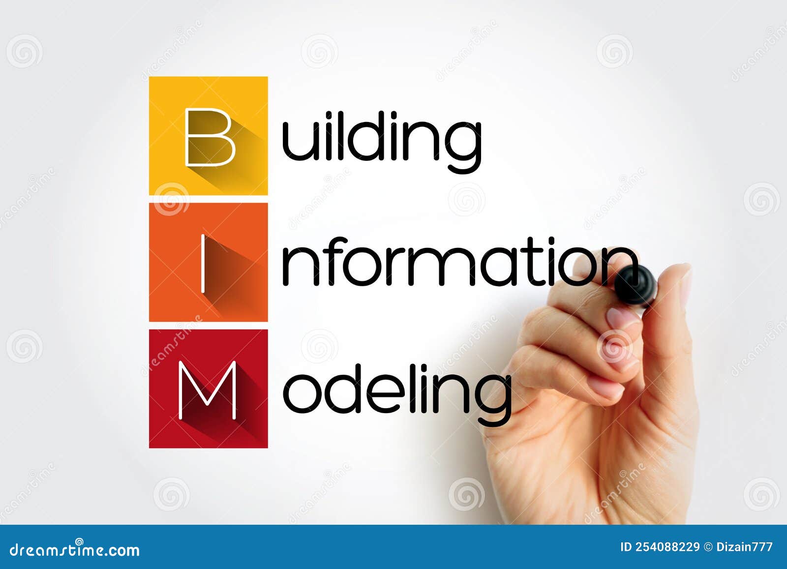 BIM Building Information Modeling - Digital Representation of Physical ... BIM Building Information Modeling - Digital Representation of Physical ...