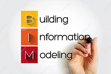 BIM Building Information Modeling - Digital Representation of Physical ...