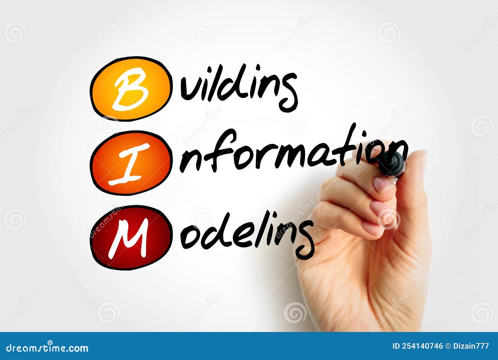 BIM Building Information Modeling - Digital Representation of Physical ... BIM Building Information Modeling - Digital Representation of Physical ...