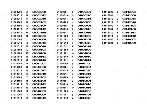 Binary Coded Upper and Lower Case Alphabet and the Numbers 0 To 9 Stock ...