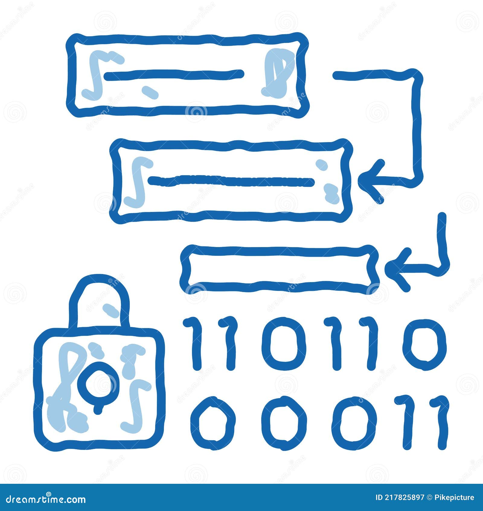 Binary Protection Algorithm Doodle Icon Hand Drawn Illustration Stock ...