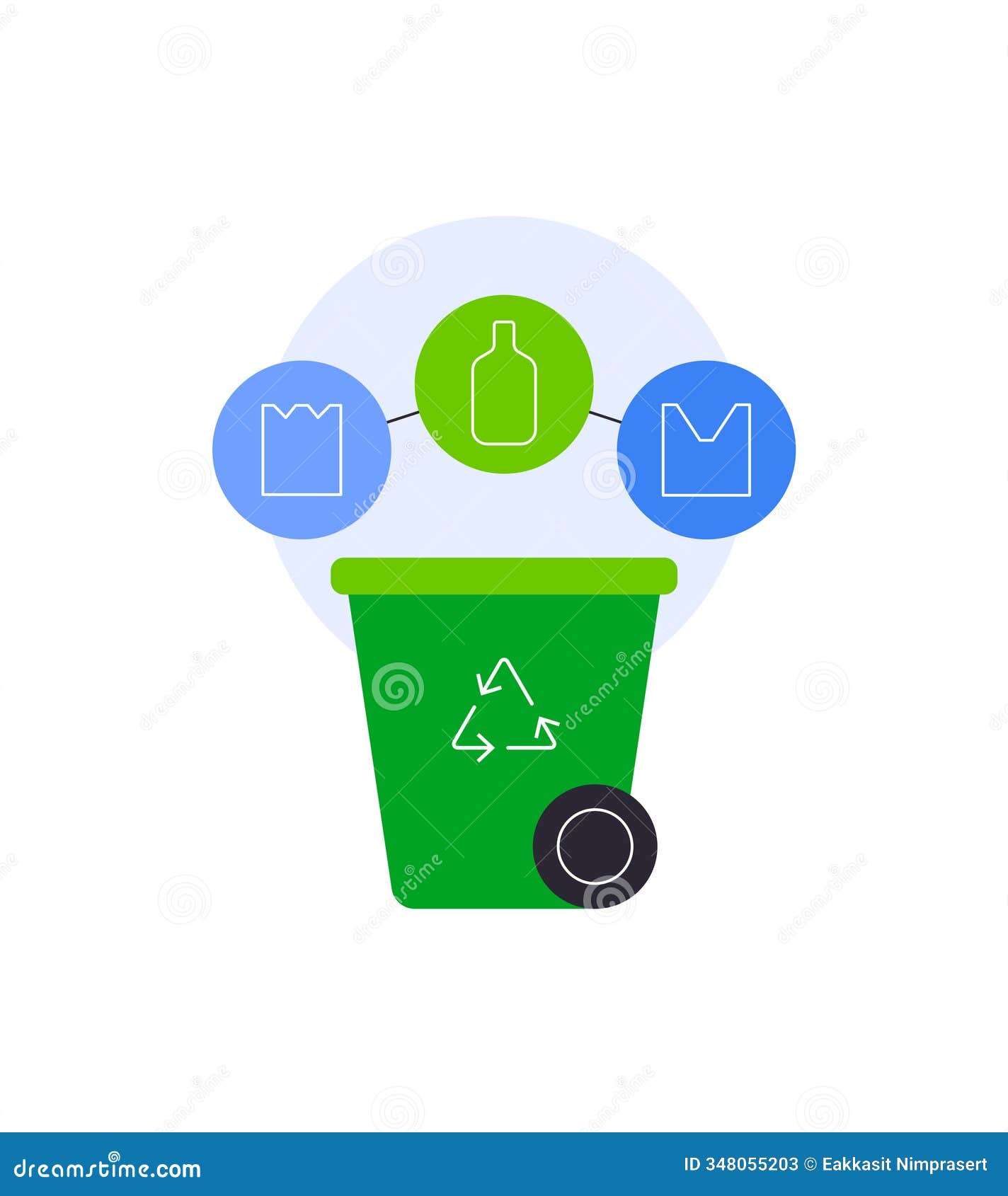 Waste Types Sorting. Organic, Paper, Metal, Hazardous, Textile And ...