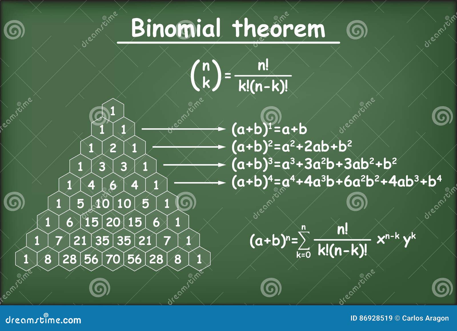 Binomial Cartoons, Illustrations & Vector Stock Images - 265 Pictures ...