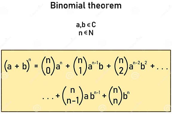 Binomial Theorem - Numerical Expression Stock Illustration ...