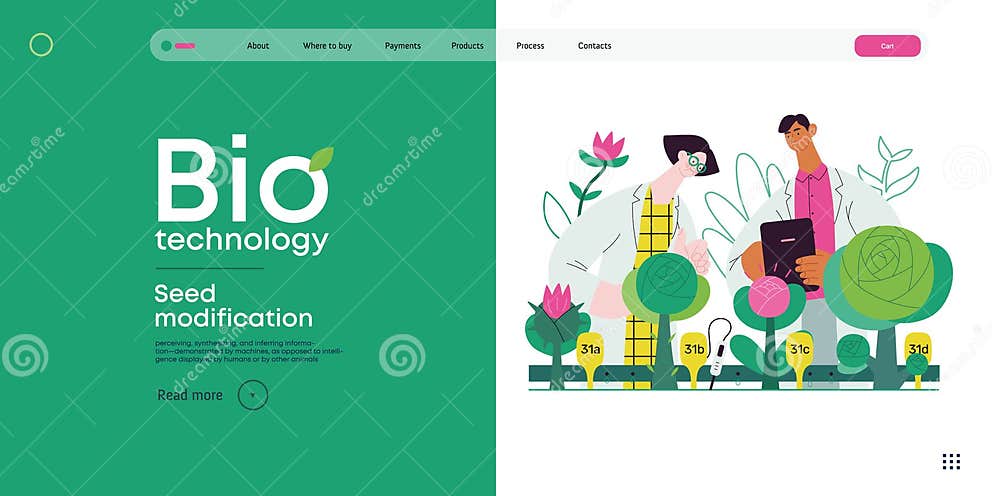 Bio Technology Flat Vector Illustration Stock Vector - Illustration of ...