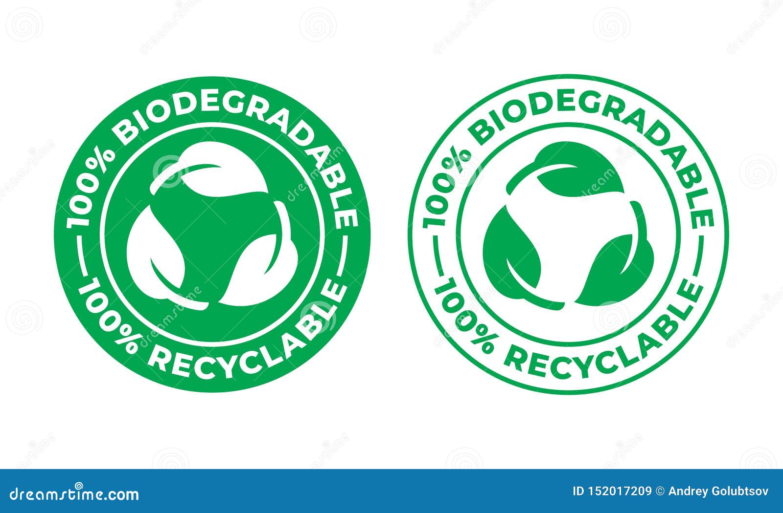Biodegradable Symbol International