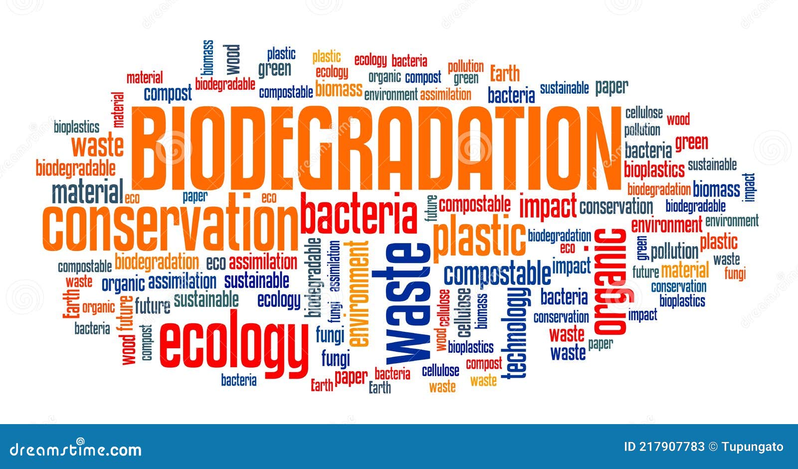 Biodegradation concept stock illustration. Illustration of material ...