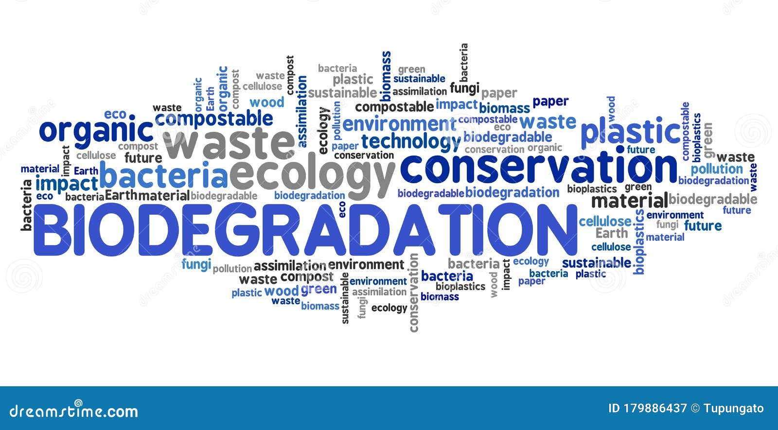 Biodegradation Word Cloud Collage Stock Illustration - Illustration of ...