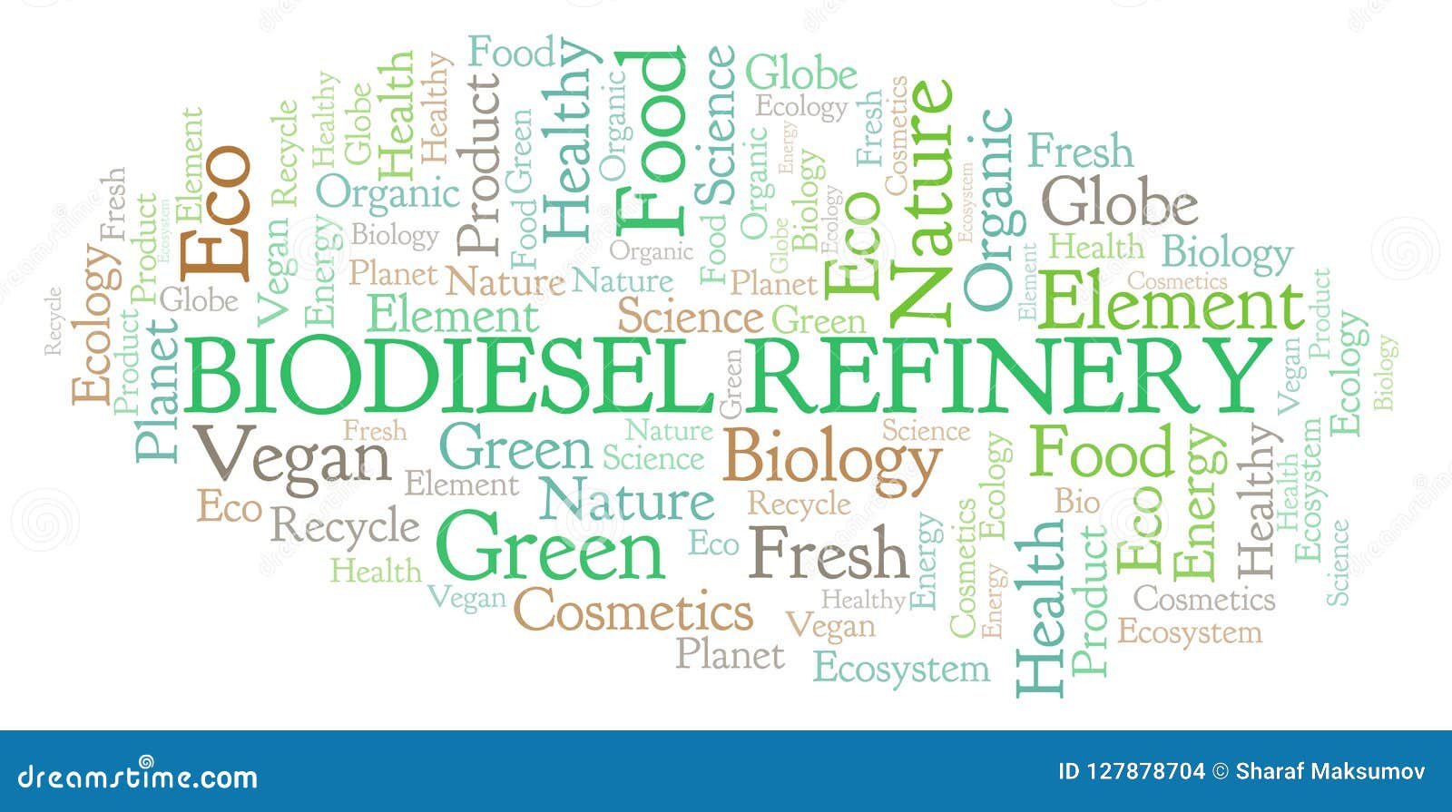 Biodiesel Refinery Word Cloud. Stock Illustration - Illustration of ...