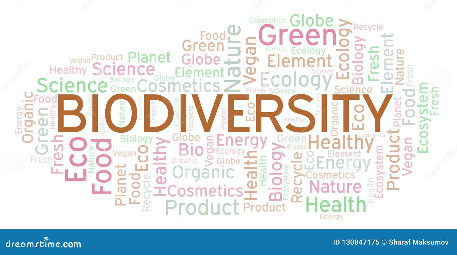 Biodiversity word cloud. stock illustration. Illustration of typography ...