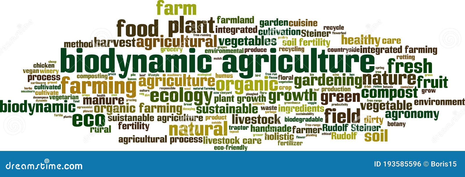 Biodynamic Agriculture Word Cloud Stock Vector - Illustration of ...