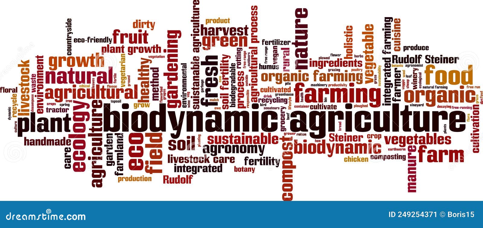Biodynamic Agriculture Word Cloud Stock Vector - Illustration of ...