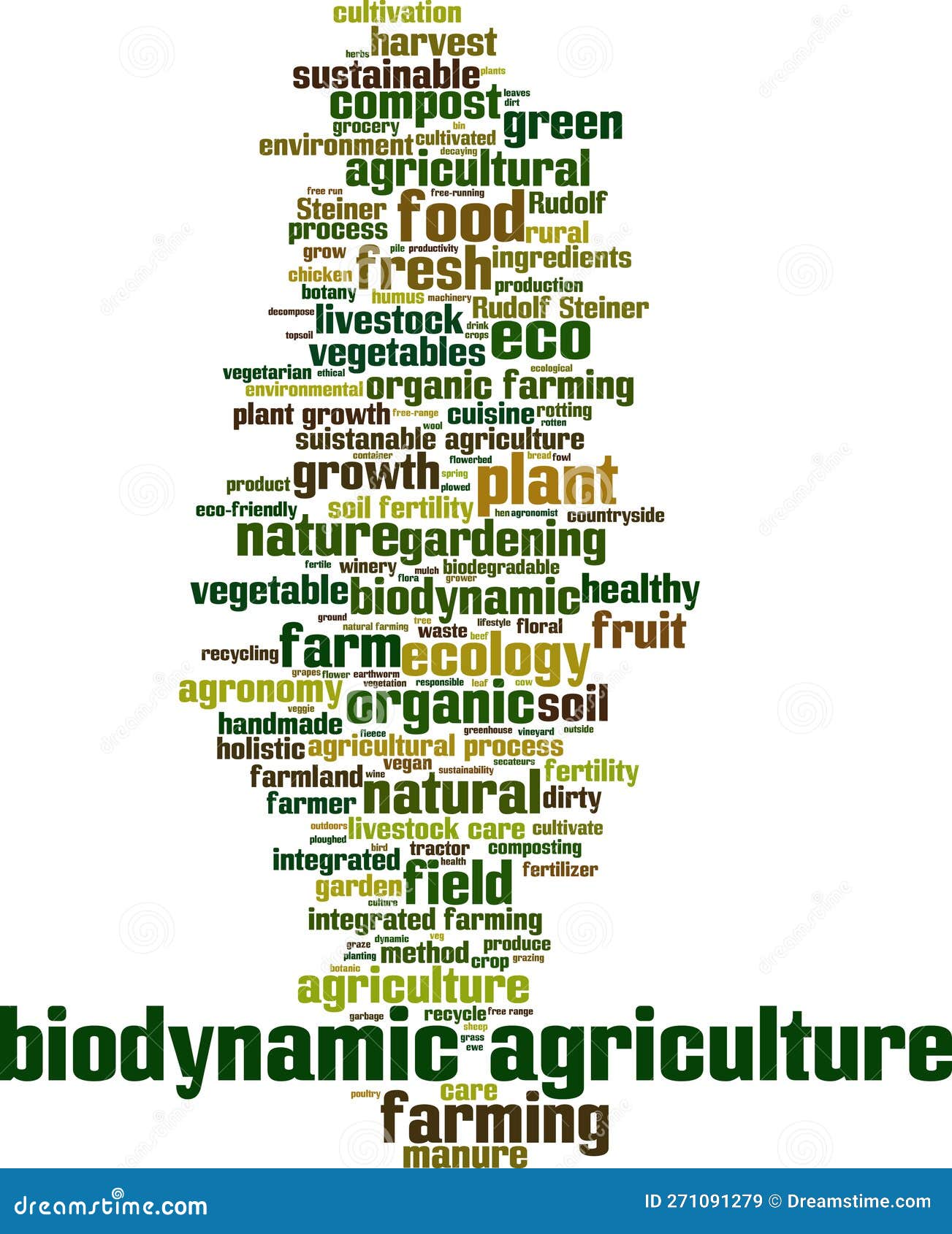 Biodynamic Cartoons, Illustrations & Vector Stock Images - 467 Pictures ...