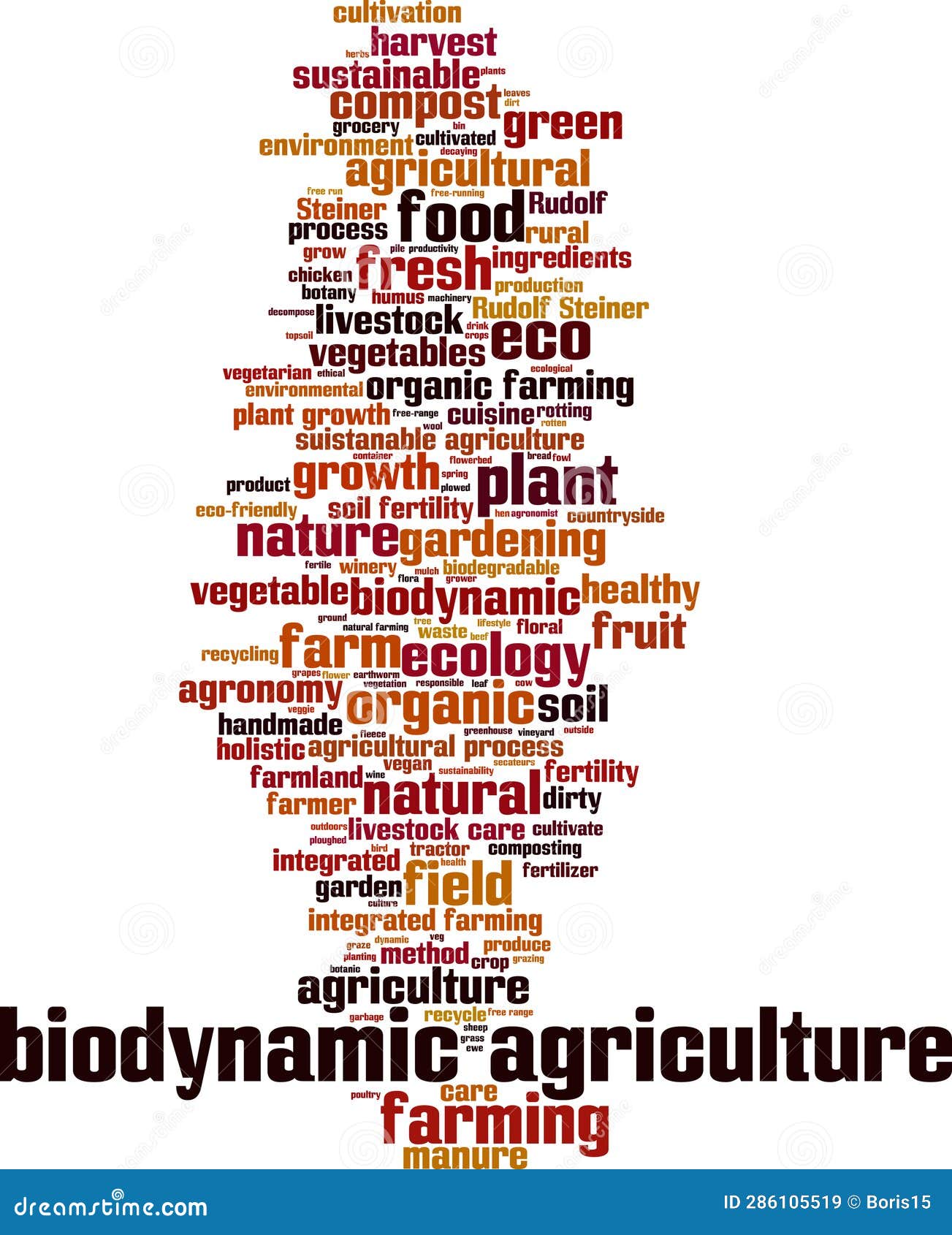 Biodynamic Agriculture Word Cloud Stock Vector - Illustration of ...
