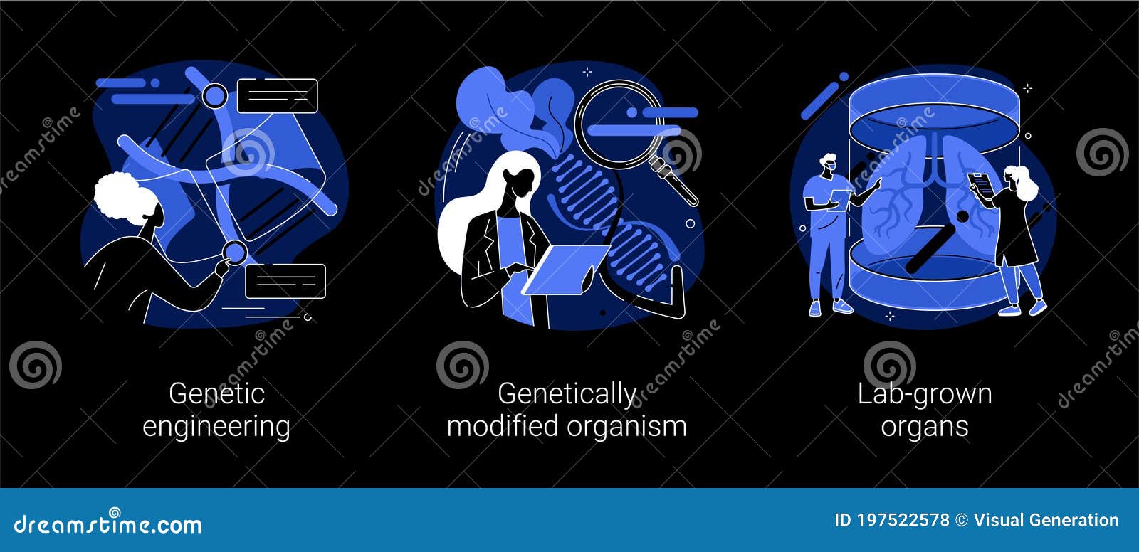 Bioengineering Abstract Concept Vector Illustrations. Stock Vector ...