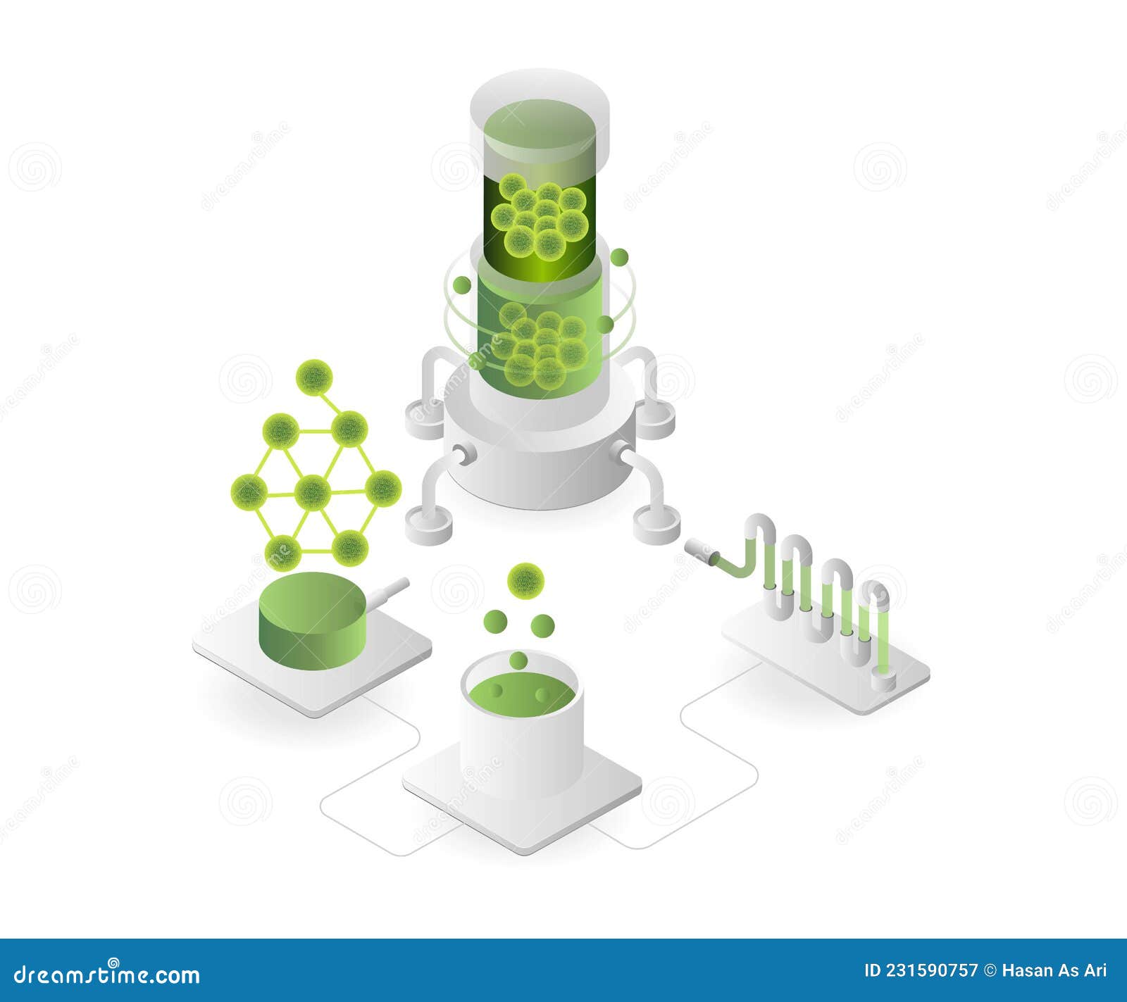 Biogas Production Analysis Method in the Laboratory Stock Vector ...