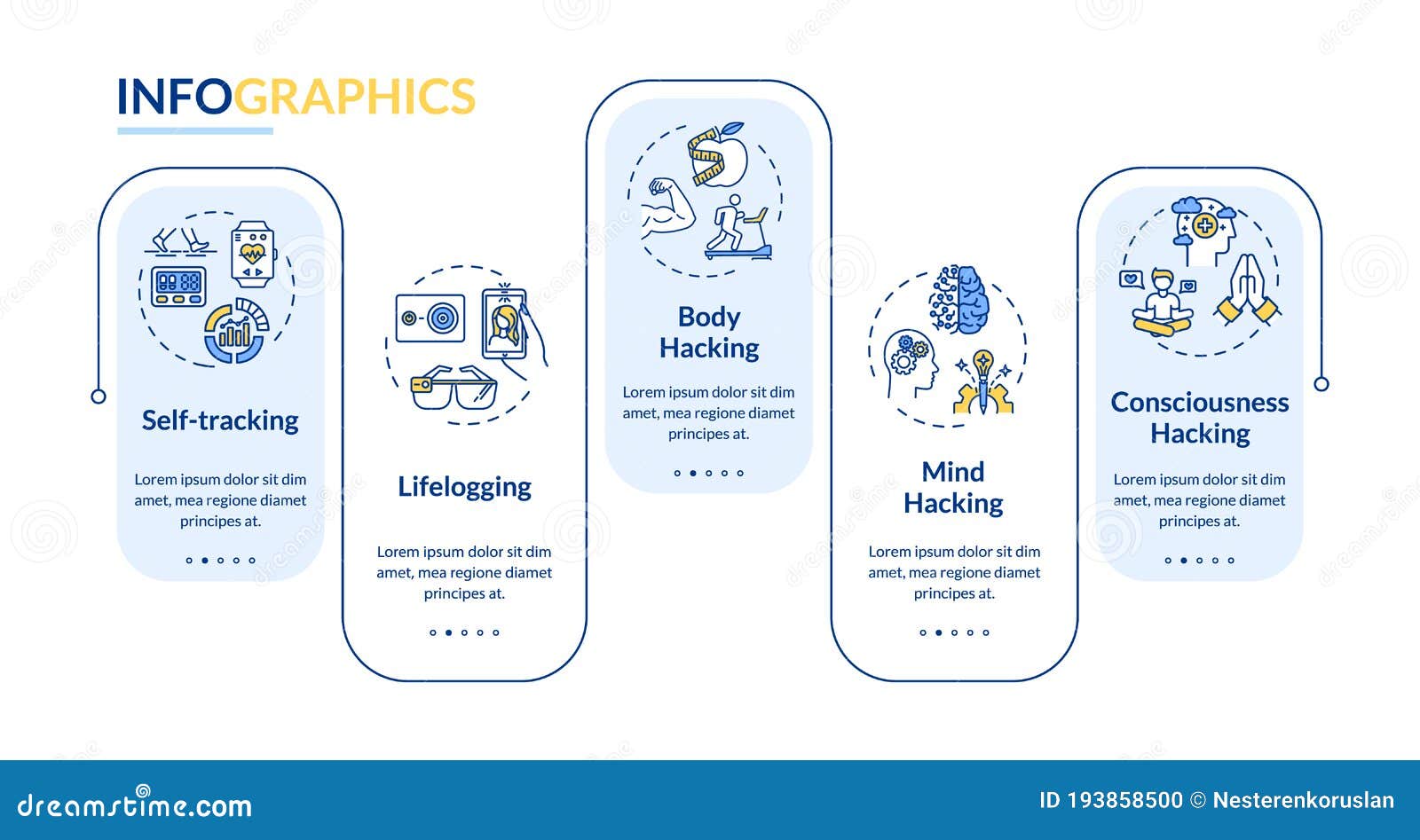 Biohacking Elements Vector Infographic Template Stock Vector ...