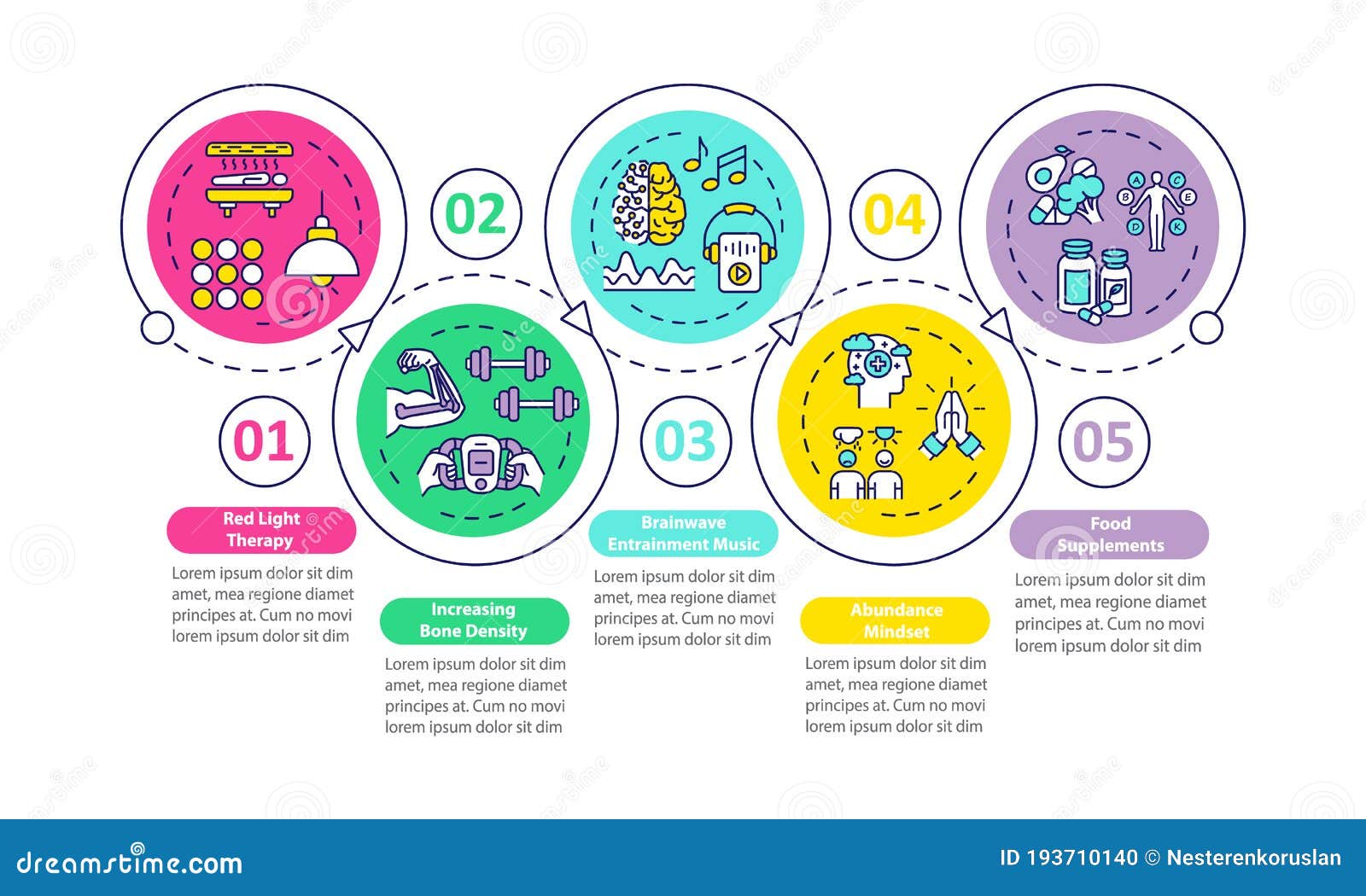 Biohacking Tips Vector Infographic Template Stock Vector - Illustration ...