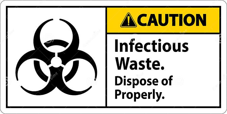Biohazard Caution Label Infectious Waste, Dispose of Properly Stock ...