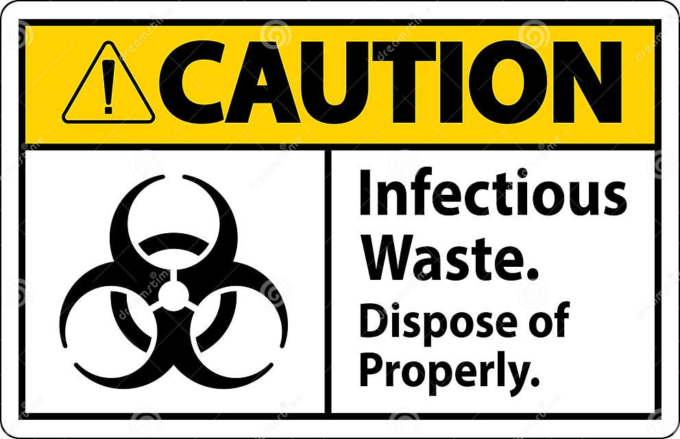 Biohazard Caution Label Infectious Waste, Dispose of Properly Stock ...