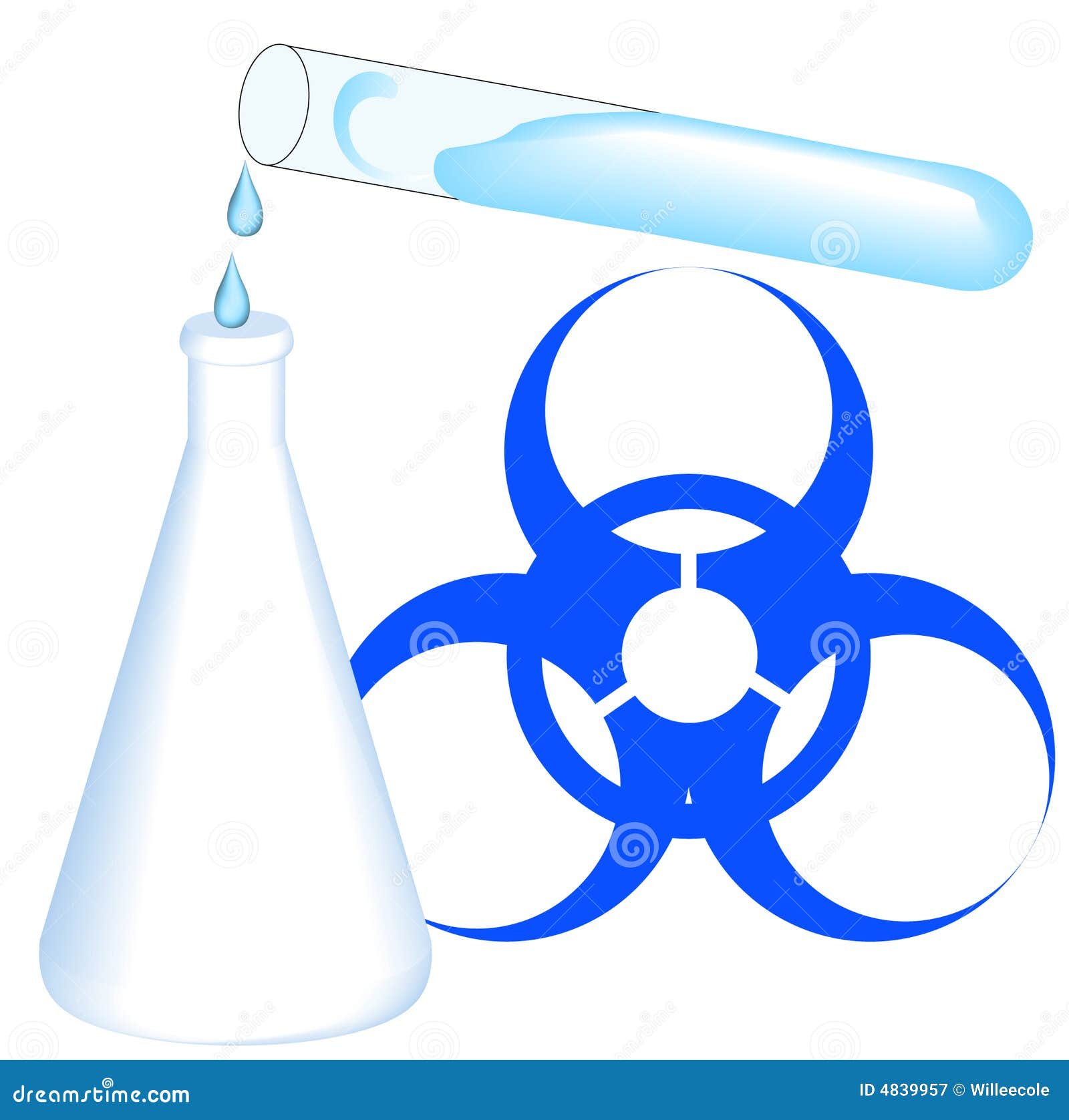 Biohazard experiment stock vector. Illustration of caution - 4839957