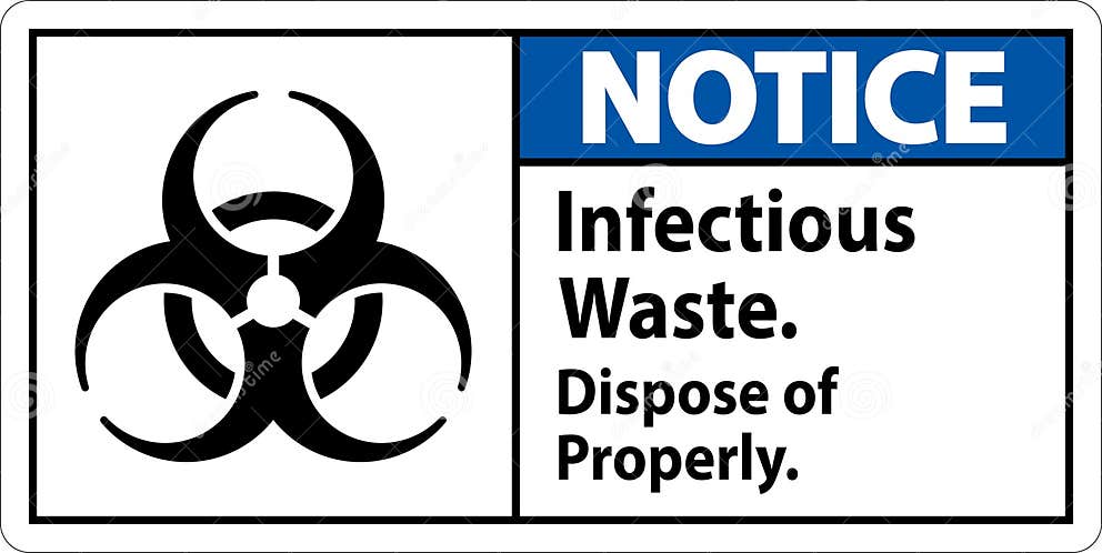 Biohazard Notice Label Infectious Waste, Dispose of Properly Stock ...