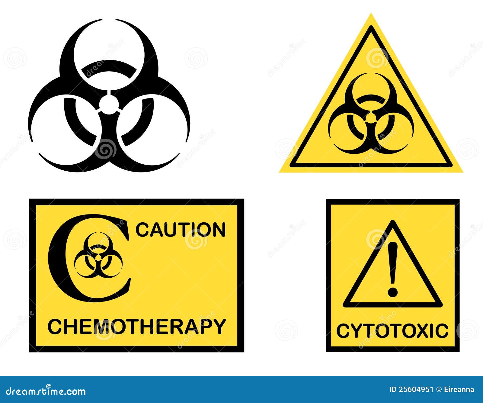 Biohazard símbolos Cytotoxic e da quimioterapia