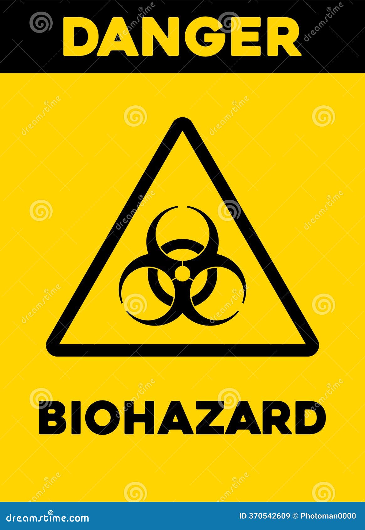 Biohazard Warning , Toxic Sign Danger ,risk Of Radioactivity Royalty ...