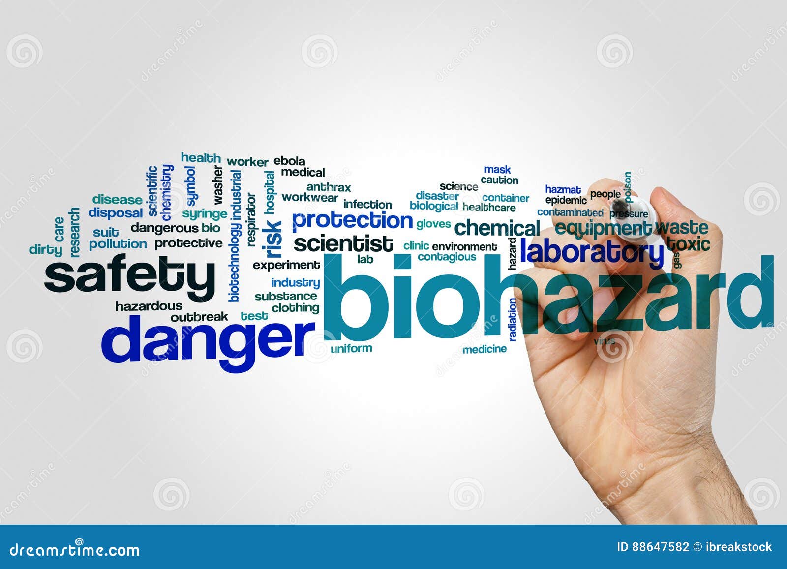 Biohazard Word Cloud Concept on Grey Background Stock Photo - Image of ...