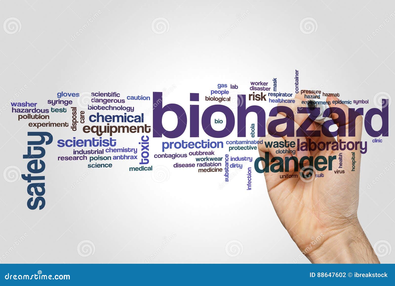Biohazard Word Cloud Concept on Grey Background Stock Photo - Image of ...