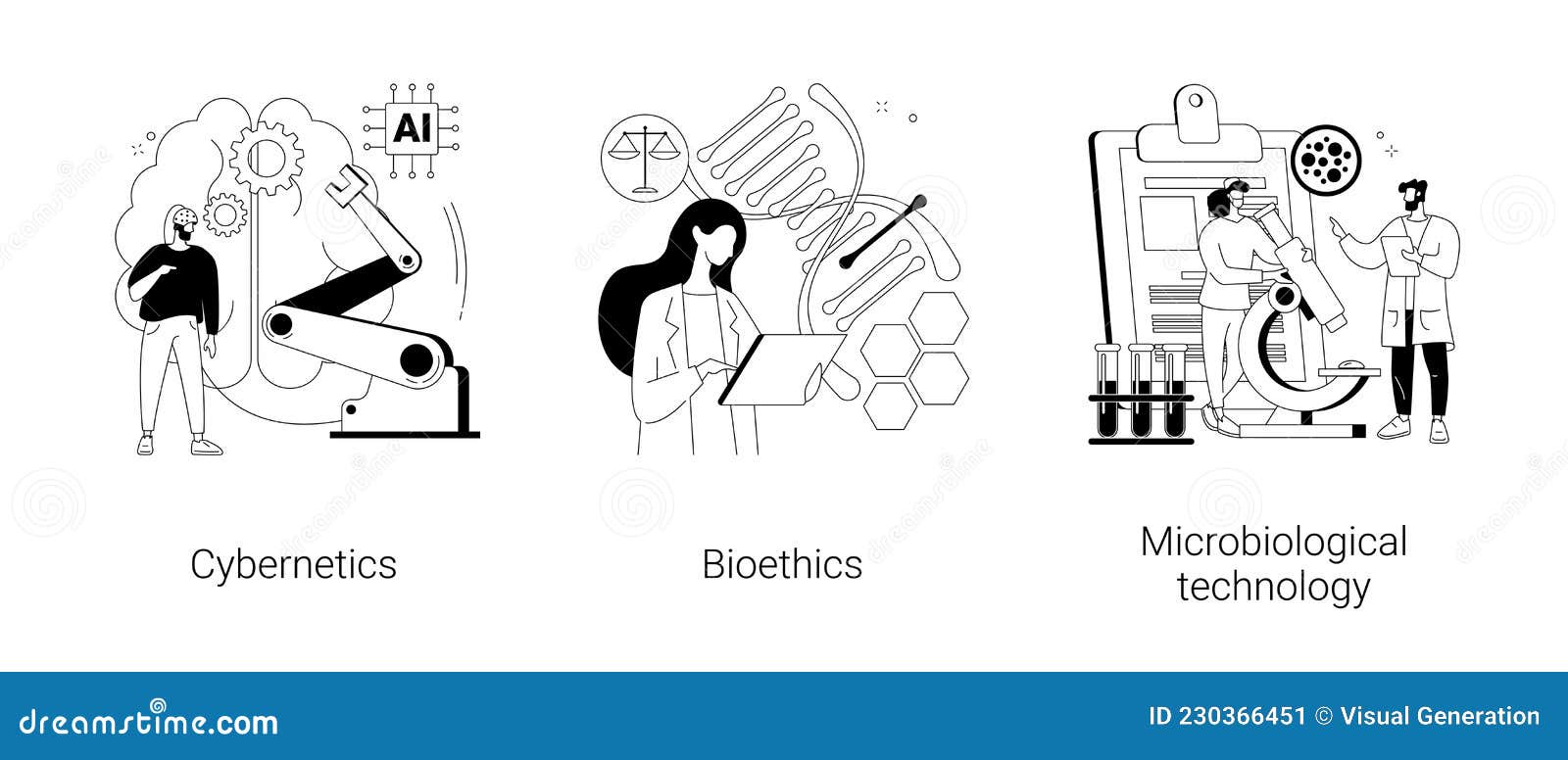 Biological Science Abstract Concept Vector Illustrations. Stock ...