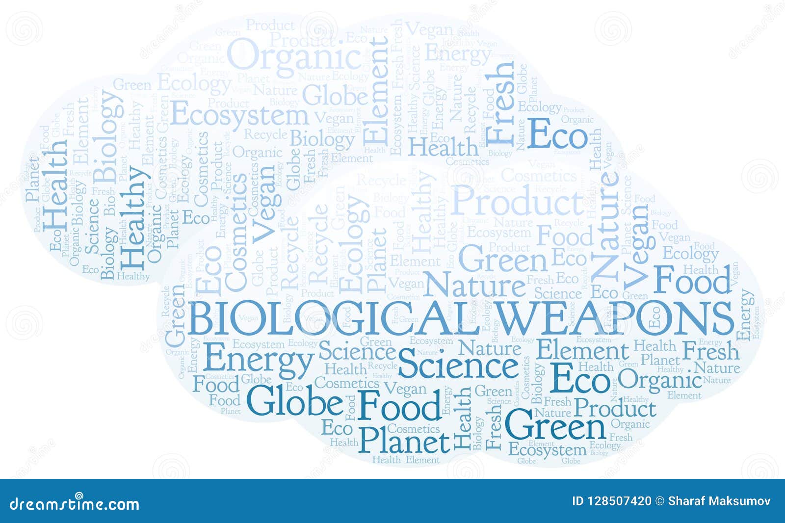 Biological Weapons Word Cloud. Stock Illustration - Illustration of ...