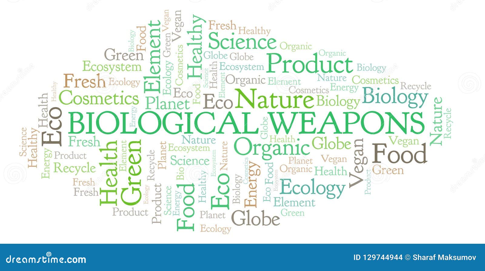 Biological Weapons Word Cloud. Stock Illustration - Illustration of ...