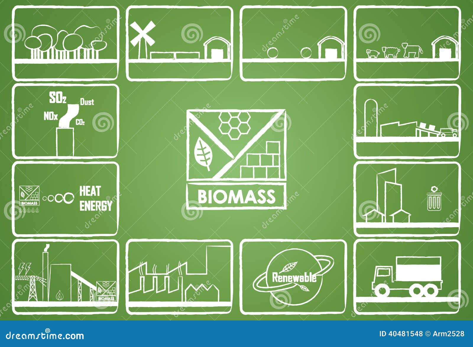 Biomass Energy Cartoon Vector | CartoonDealer.com #81061805